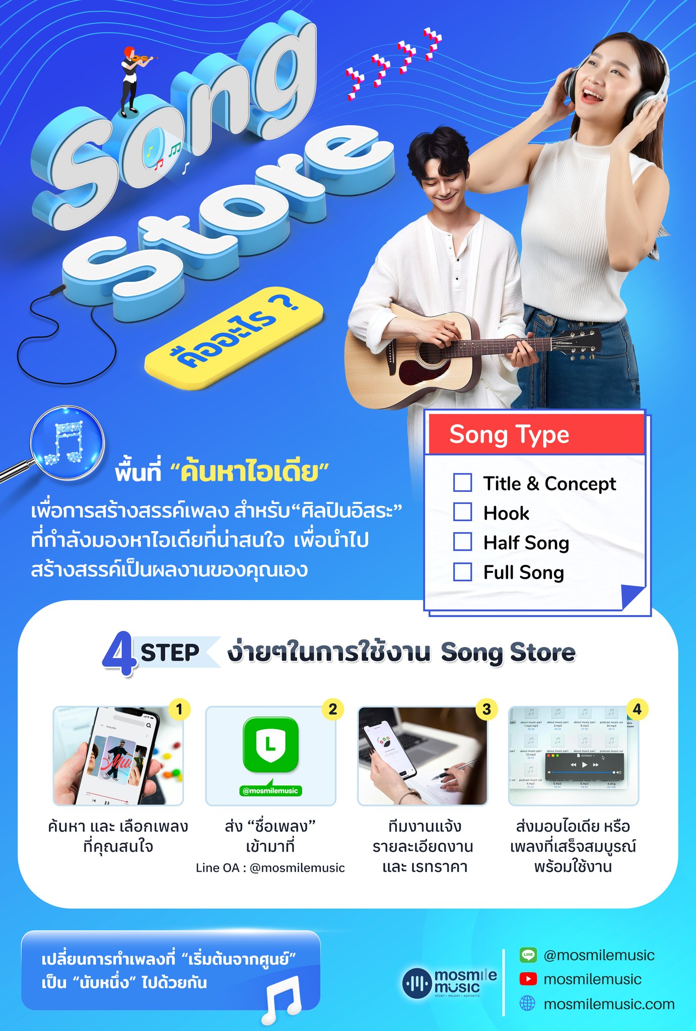 Song Store คืออะไร – Mosmile Music